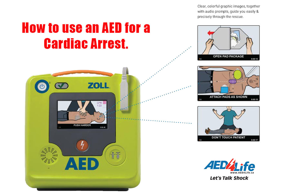 How Does An AED Work? – AEDShop
