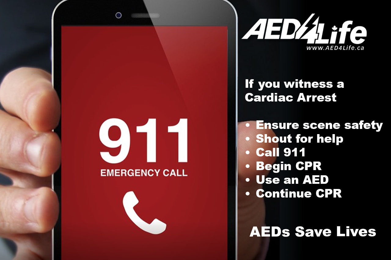 What is an AED – The AED Shop