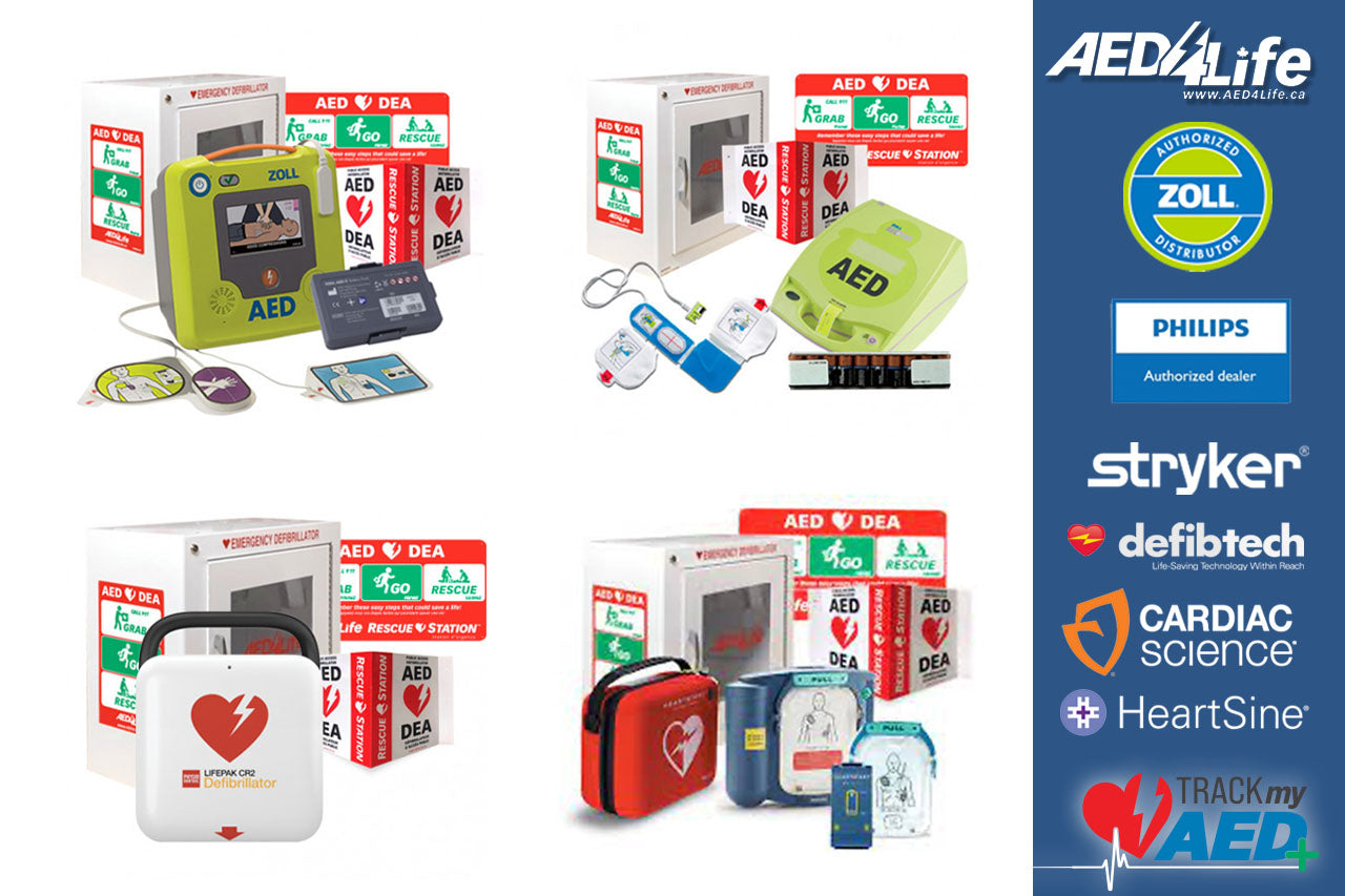 Understanding Comprehensive AED Packages: Facts and Figures – AEDShop